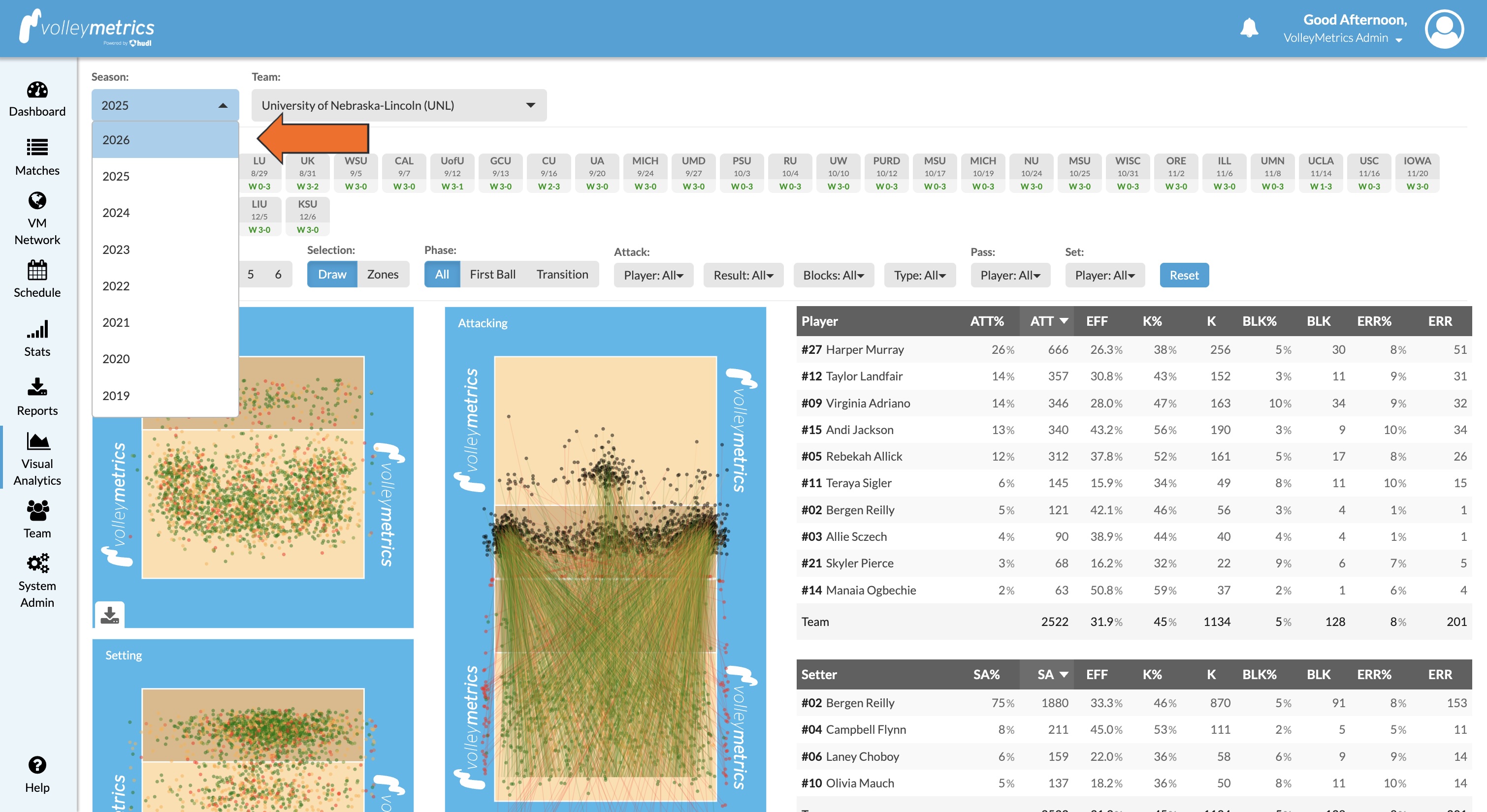 Navigate the Visual Analytics Page • Hudl Support